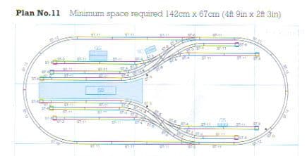 ST-PL11 Peco Complete Track package for Peco Setrack Plan 11