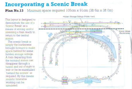 ST-PL13 Peco Complete Track package for Peco Setrack Plan 13