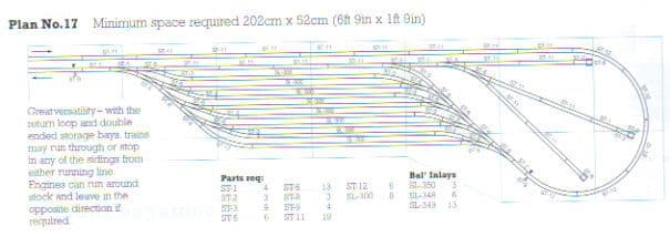 ST-PL17 Peco Complete Track package for Peco Setrack Plan 17