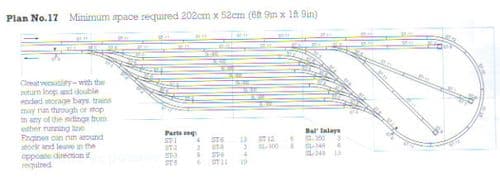 ST-PL17 Peco Complete Track package for Peco Setrack Plan 17