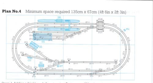 ST-PL4 Peco Complete Track package for Peco Setrack Plan 4