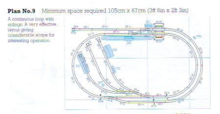 ST-PL9 Peco Complete Track package for Peco Setrack Plan 9