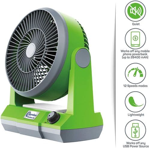Anywhere Fan Portable Cordless Pet Dog Personal Desk Fan Quiet Crate ...