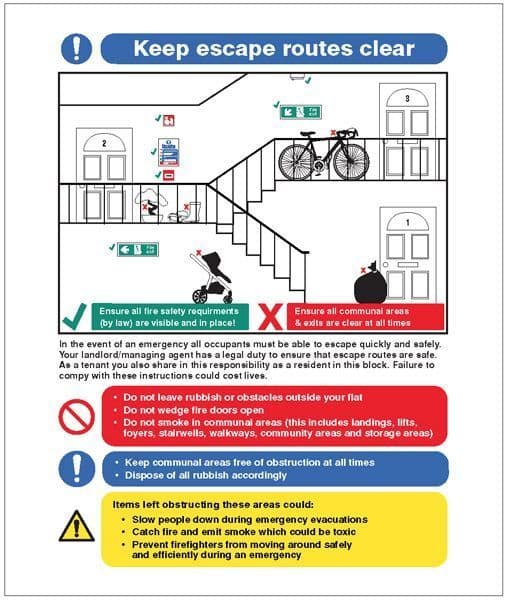 11415E Keep escape routes clear - multiple occupancy Safety Sign