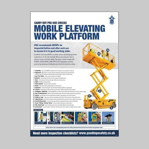 51366 - MEWP Inspection Checklist Poster A2