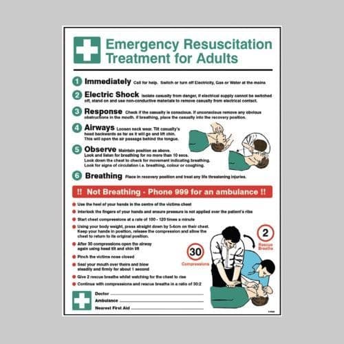 56080 Emergency resuscitation treatment wall panel 450x600mm 450x600mm ...