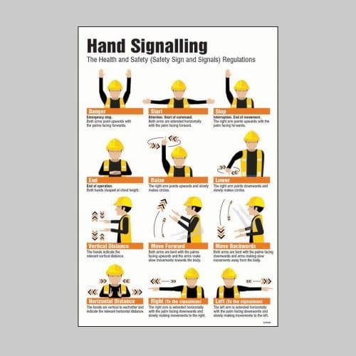 Crane Hand Signals Safety Poster Osha Safety Training