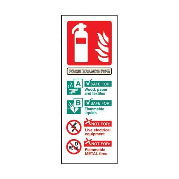 81219S Foam branch pipe extinguisher ID sign - Quick-Fix with SAV ...