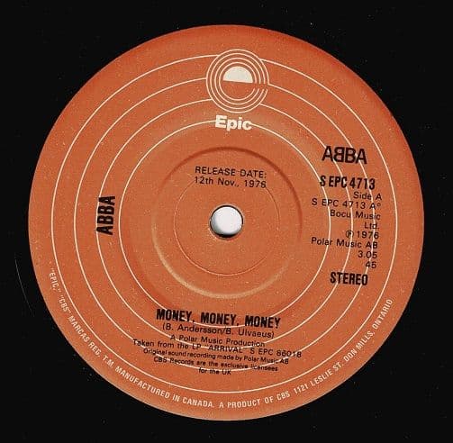ABBA Money Money Money Vinyl Record 7 Inch Canadian Epic 1976 Promo