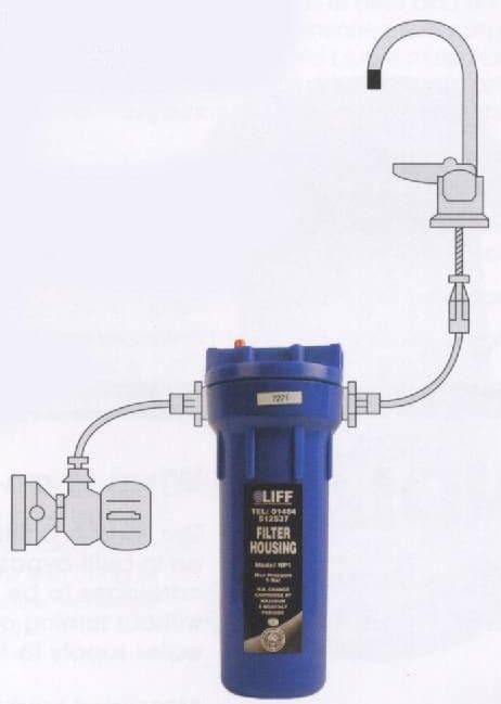 Liff NCP1 Under Sink Drinking Water Filter Kit - Plumbers Mate Ltd