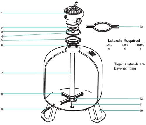 1 5" Clamp Type Multiport Valve O Ring - Atika / Tagelus