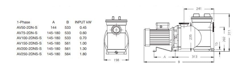 Plastica Argonaut 1 5HP & x28;1 12kW& x29; Single Phase Filtration Pump AV200-2DN-S