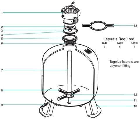 1 5" Clamp Type Multiport Valve O Ring - Atika / Tagelus
