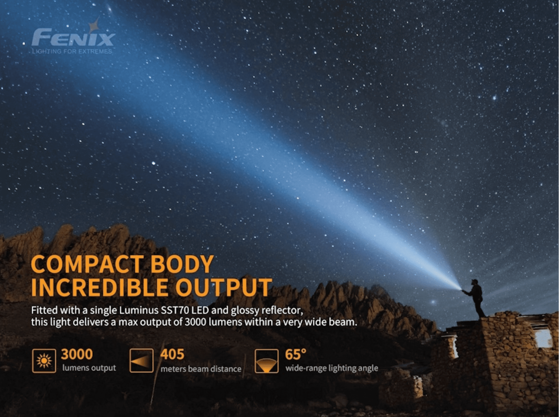 Fenix PD40R V2 0 3000 Lumen Mechanical Rotary Switching Rechargeable ...