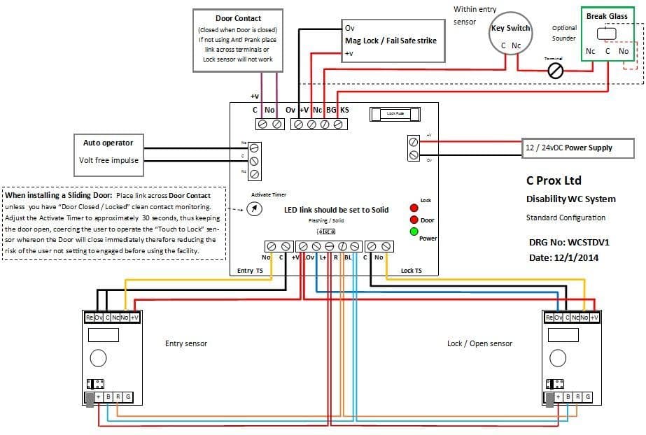 Disabled Access Toilet Locking System Kit