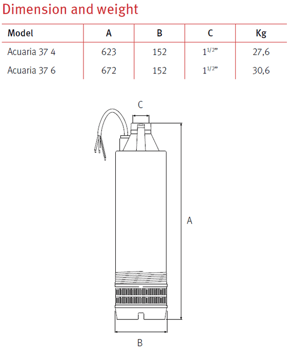 ESPA Pumps | ESPA Acuaria 37 4M | e-pumps.co.uk