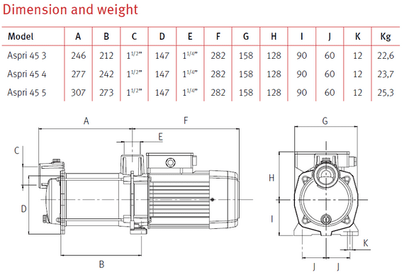 ESPA Pumps | ESPA Aspri 45 3M | e-pumps.co.uk