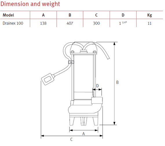 ESPA Pumps | ESPA Drainex 100MA | e-pumps.co.uk