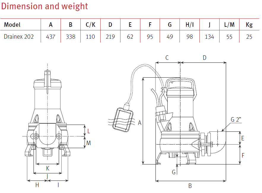 ESPA Pumps | ESPA Drainex 202MA | e-pumps.co.uk