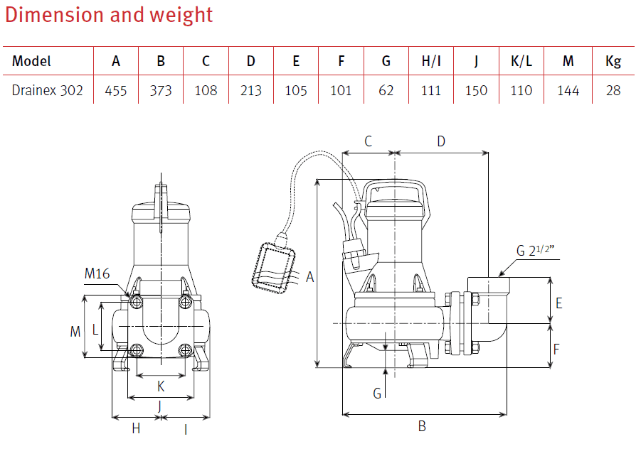 ESPA Pumps | ESPA Drainex 302MA | e-pumps.co.uk