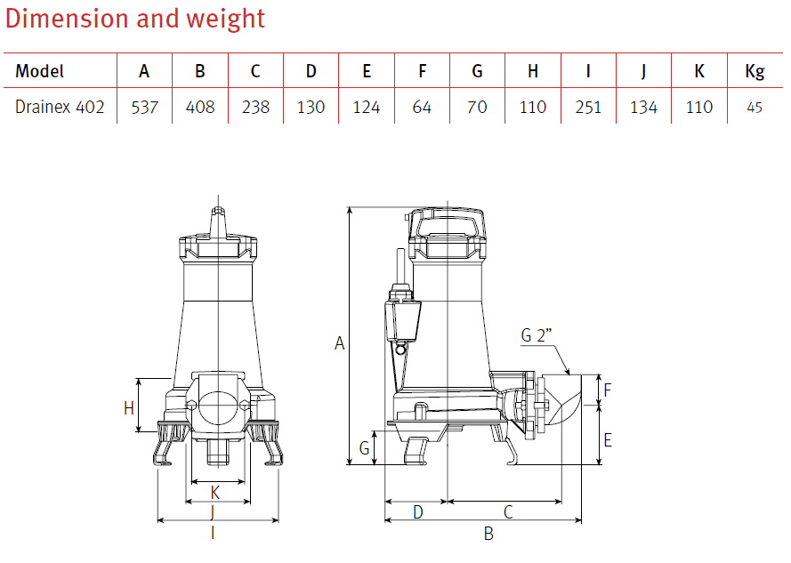 ESPA Pumps | ESPA Drainex 402T | e-pumps.co.uk