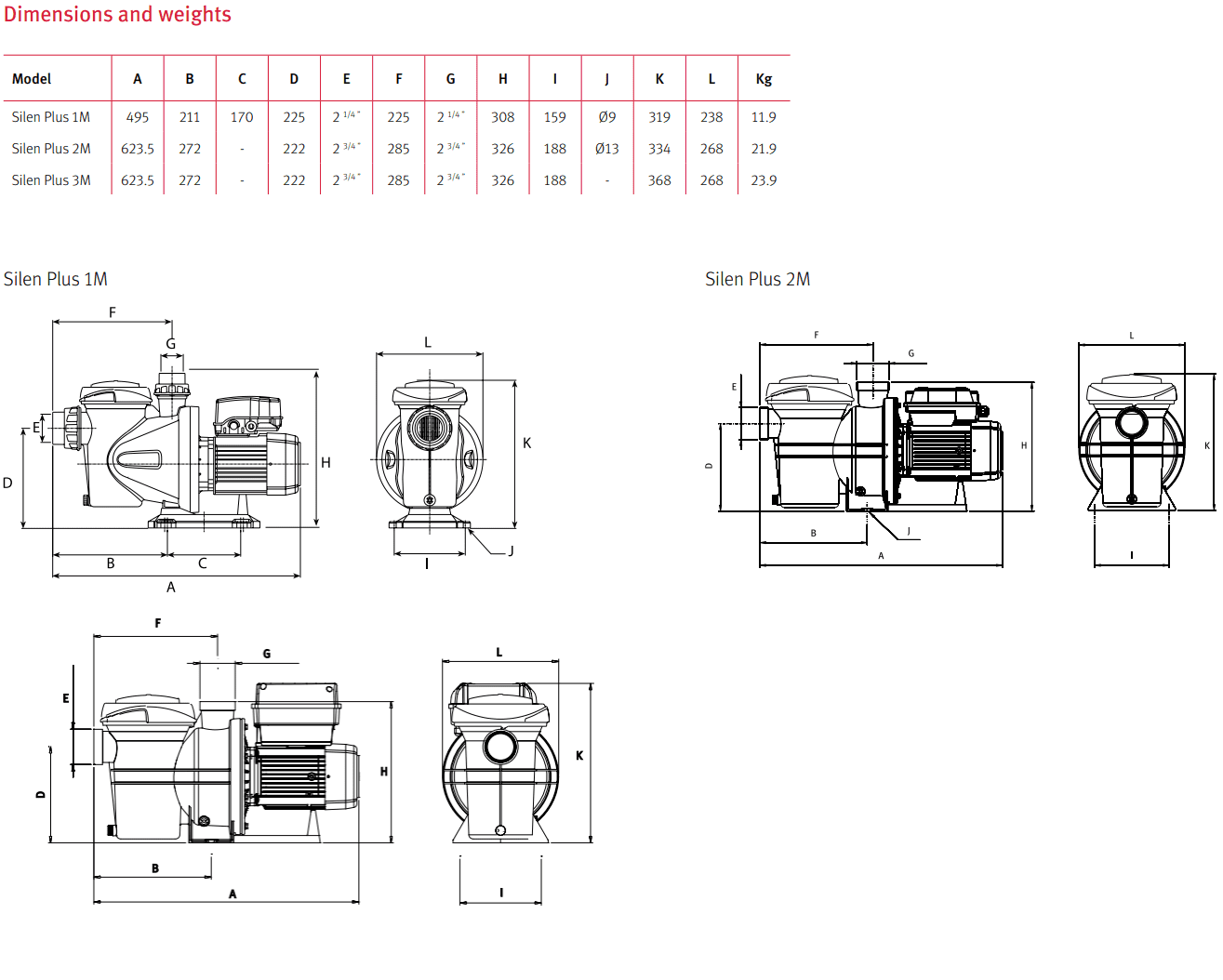 ESPA Pumps | ESPA Silen Plus 1M | e-pumps.co.uk