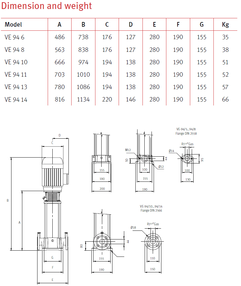 ESPA Pumps | ESPA VE 94 6T | e-pumps.co.uk