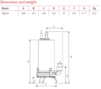 ESPA Pumps | ESPA Vigicor MA | e-pumps.co.uk