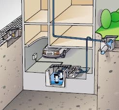 ESPA Vigila SS 1250M Submersible Drainage Pump