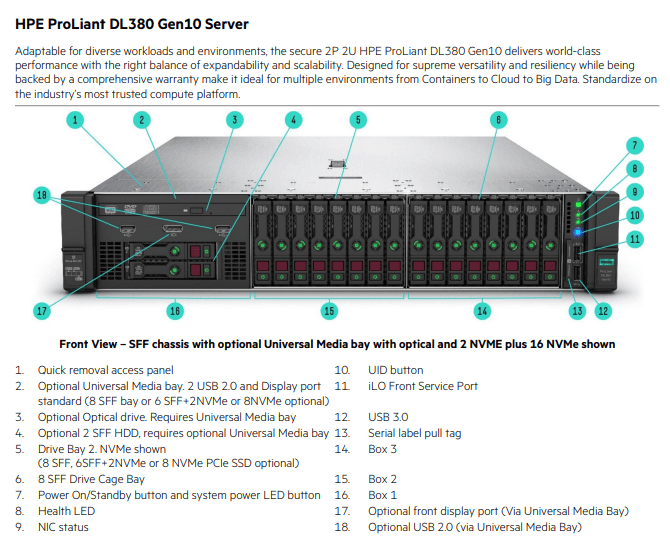 HPE ProLiant DL380 Gen10 Server Dual 24-Core Platinum 8160 NVMe SSD