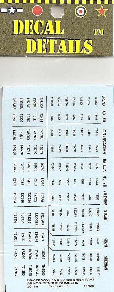 BR-120 British WW2 tank census numbers in black