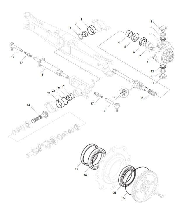 AXLE - 707 / 709 / 709HD 709S2