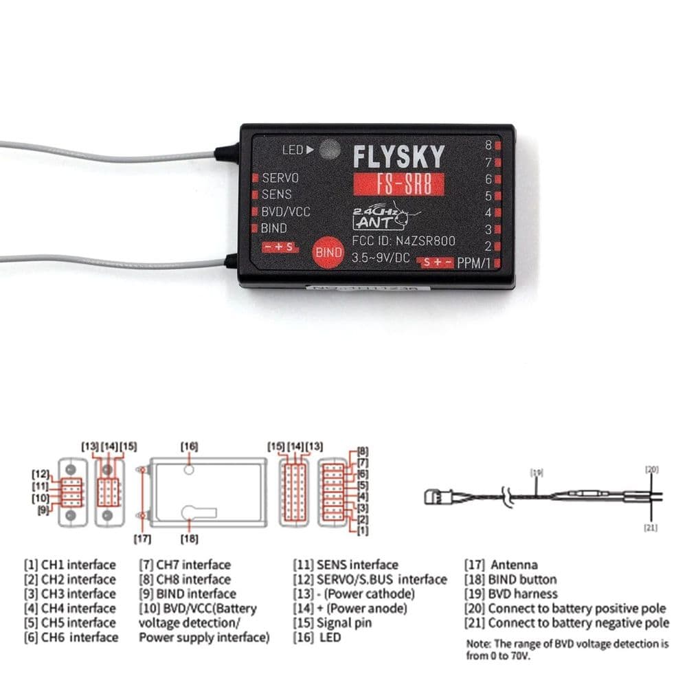 FlySky FS-ST8 Radio System