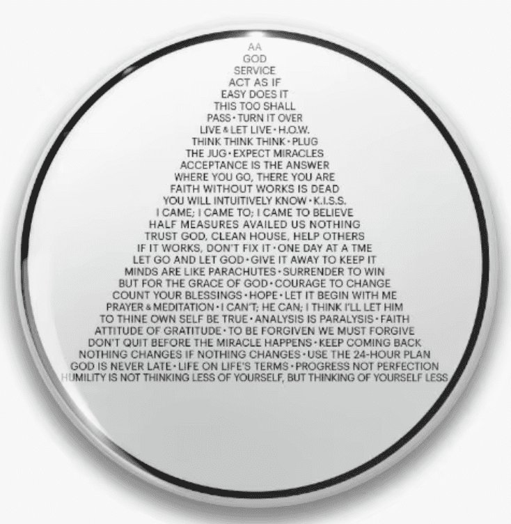 AA Symbol In Slogans