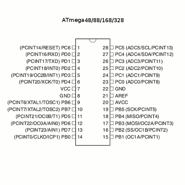 ATMega168P-20PU Atmel Microcontroller AVR 16K FLASH 1K RAM