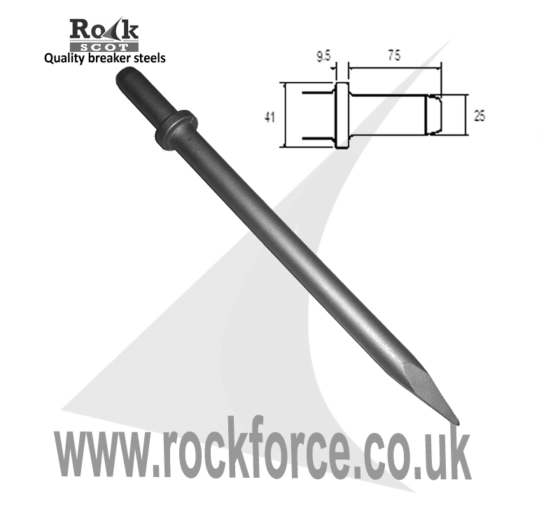 Point - 25 x 75mm Round Shank