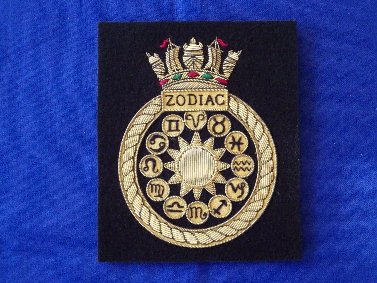 Zodiac badges - Horoscopeaz.com