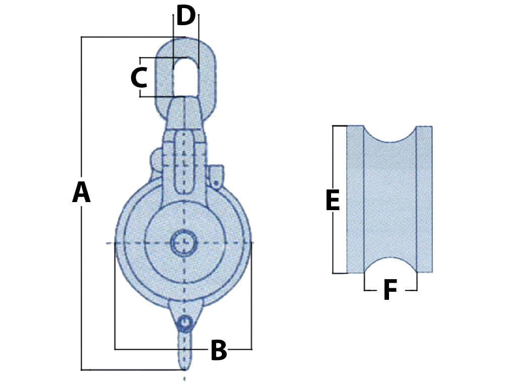 0.9 Ton Logging Snatch Block Pulley | SecureFix Direct