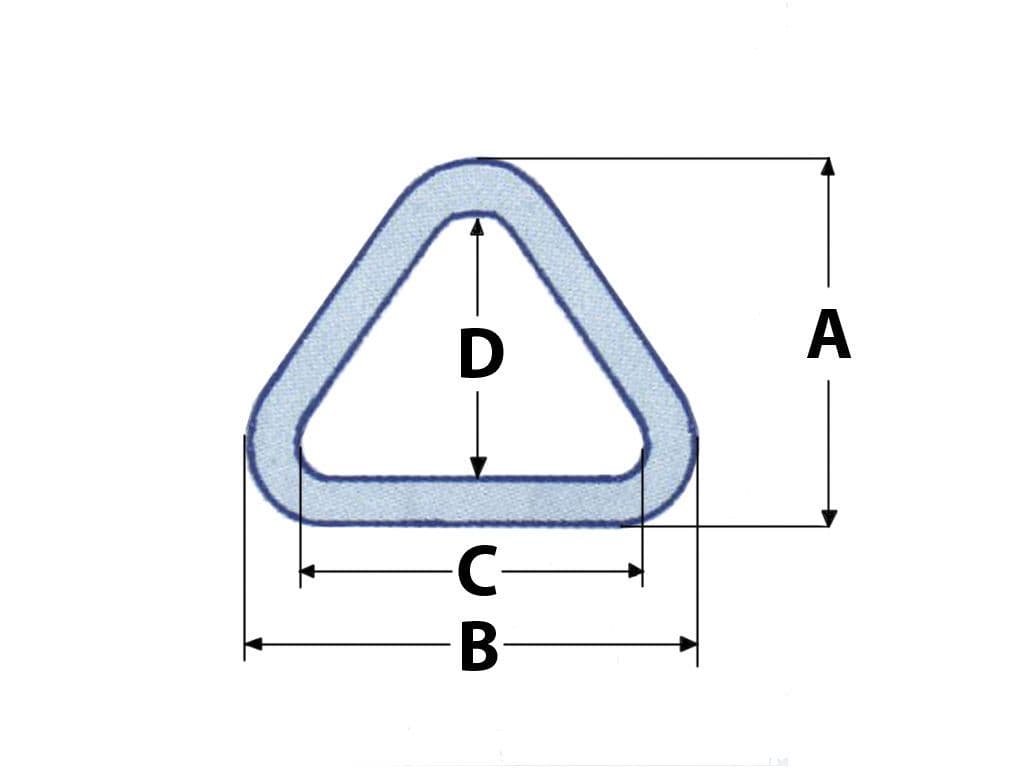 25MM Triangular Delta Ring | SecureFix Direct