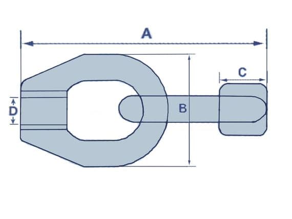 Double Guard Wire Eye Nuts | SecureFix Direct