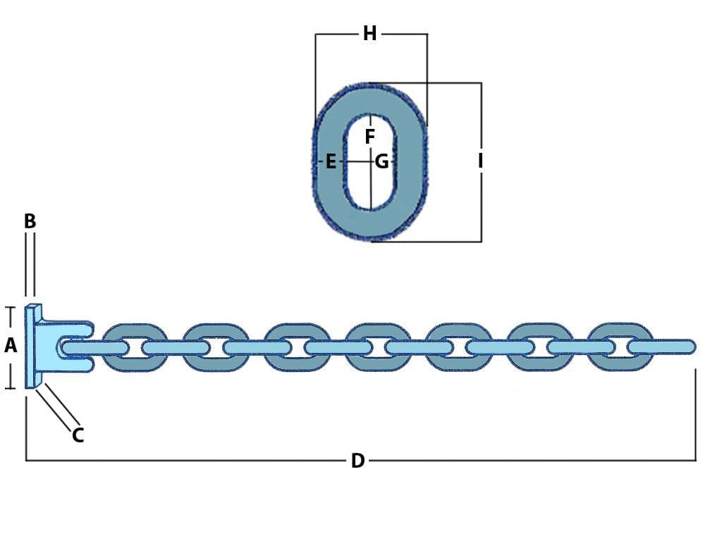 Howard 1/2" x 15 Link Flail Chain Assembly - Flailing Muck Spreading ...