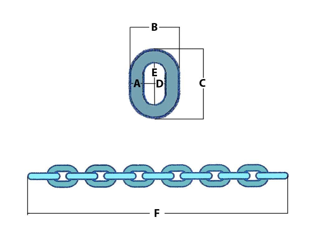 Howard Muck Spreader Flail Chain 1/2" 15 Link Farming Agricultural Flailing