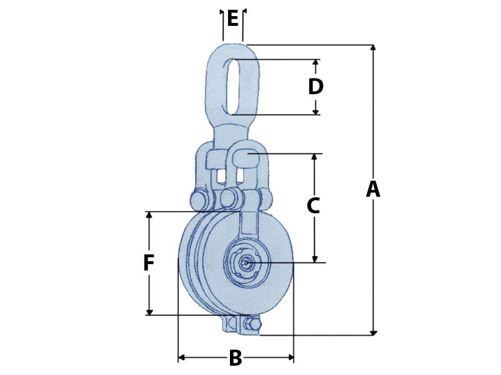 Forestry Snatch Block 3T 24MM Wire | SecureFix Direct