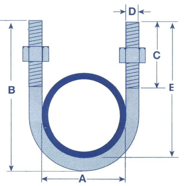 M12 130MM Stainless Steel U Bolts with Hex Nuts | SecureFix Direct