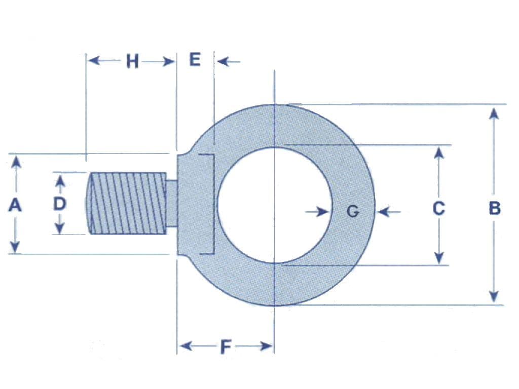 M24 Lifting Eyebolt | SecureFix Direct