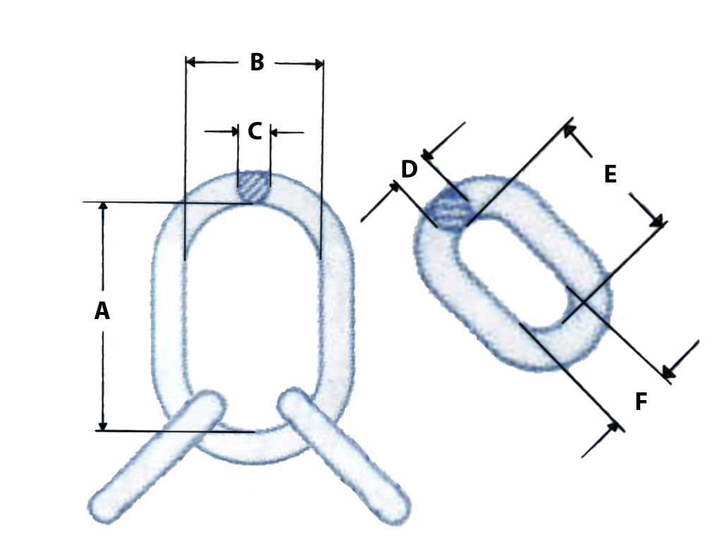 G80 Quad Lifting Master Rings 40MM | SecureFix Direct