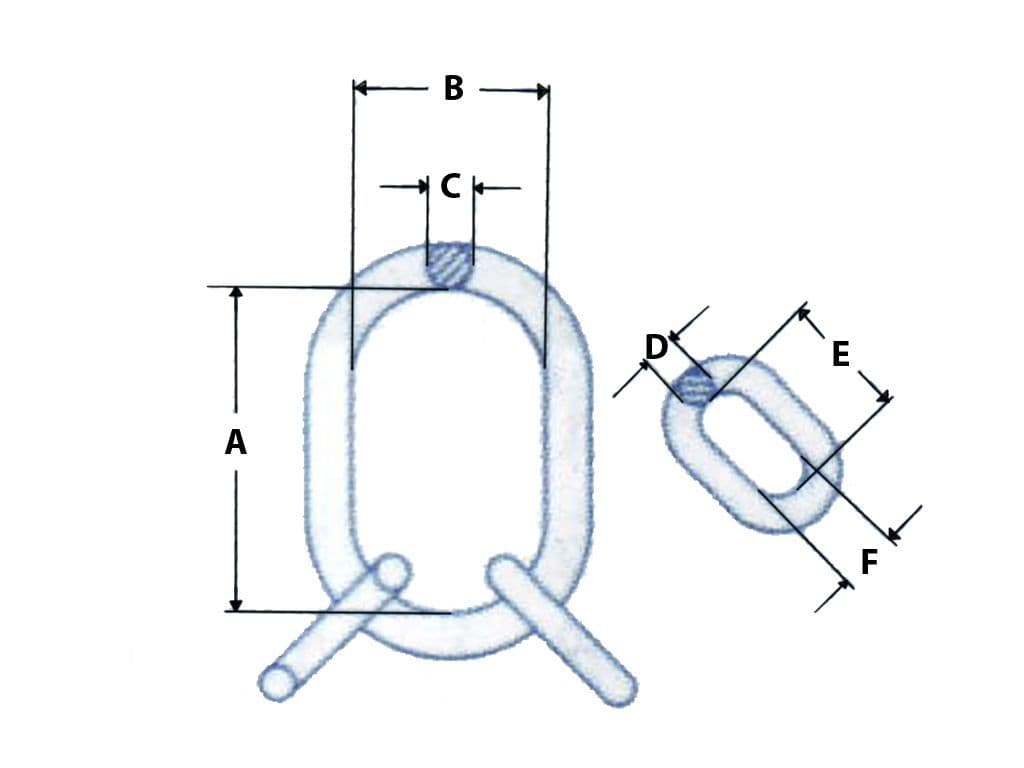 Quad Master Links Grade 80 & 100| SecureFix Direct