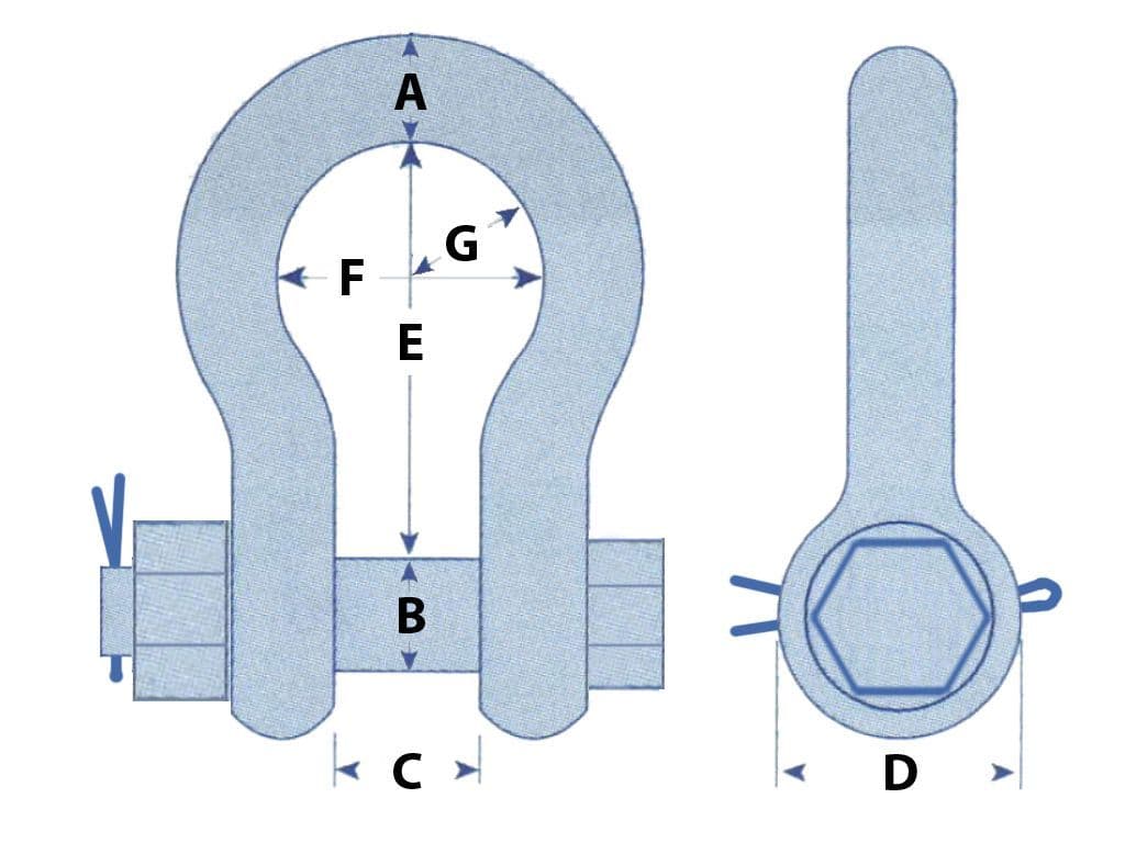 150 Ton Safety Screw Pin Bow Shackle | SecureFix Direct