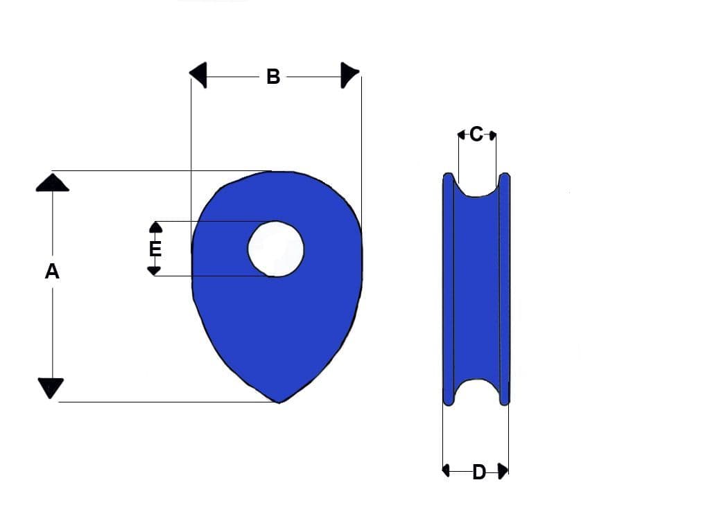 Self Colour Solid Thimble 8MM - 38MM | SecureFix Direct