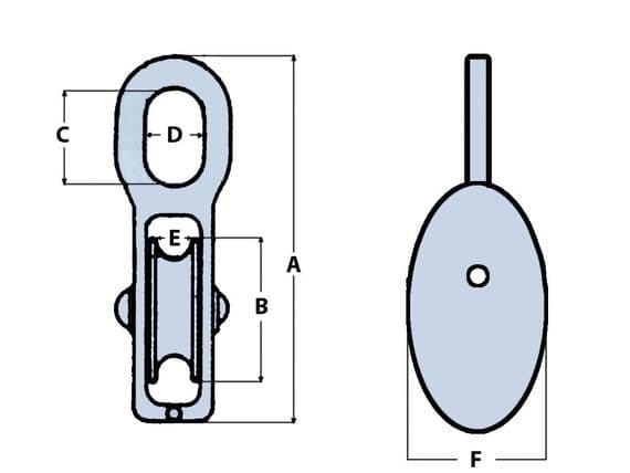Single Double Nylon Sheave Pulleys | SecureFIx Direct
